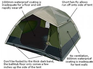 Anatomy of a Really Bad Tent | family camping